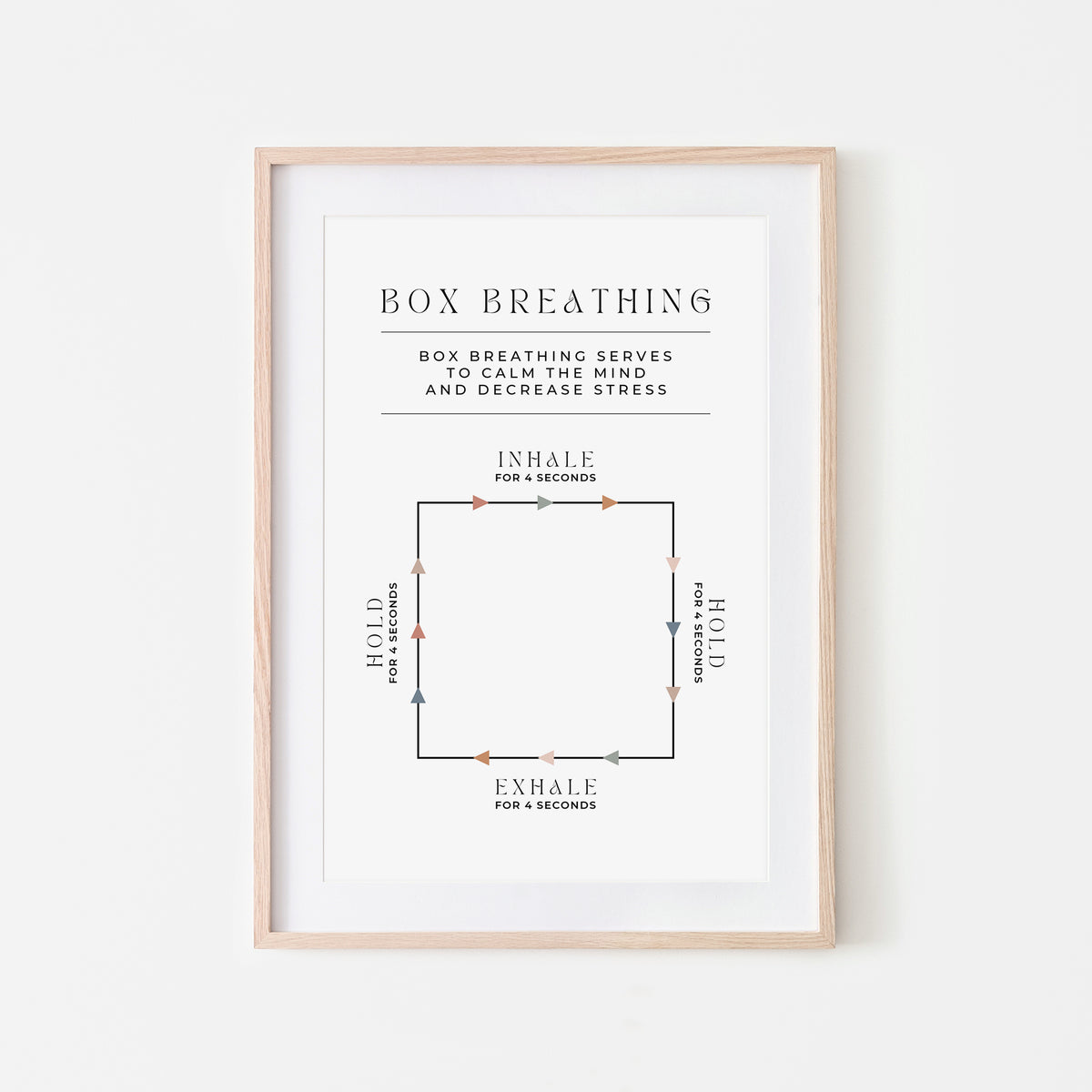 The Print Nook | Box Breathing Poster Print for Stress and Anxiety